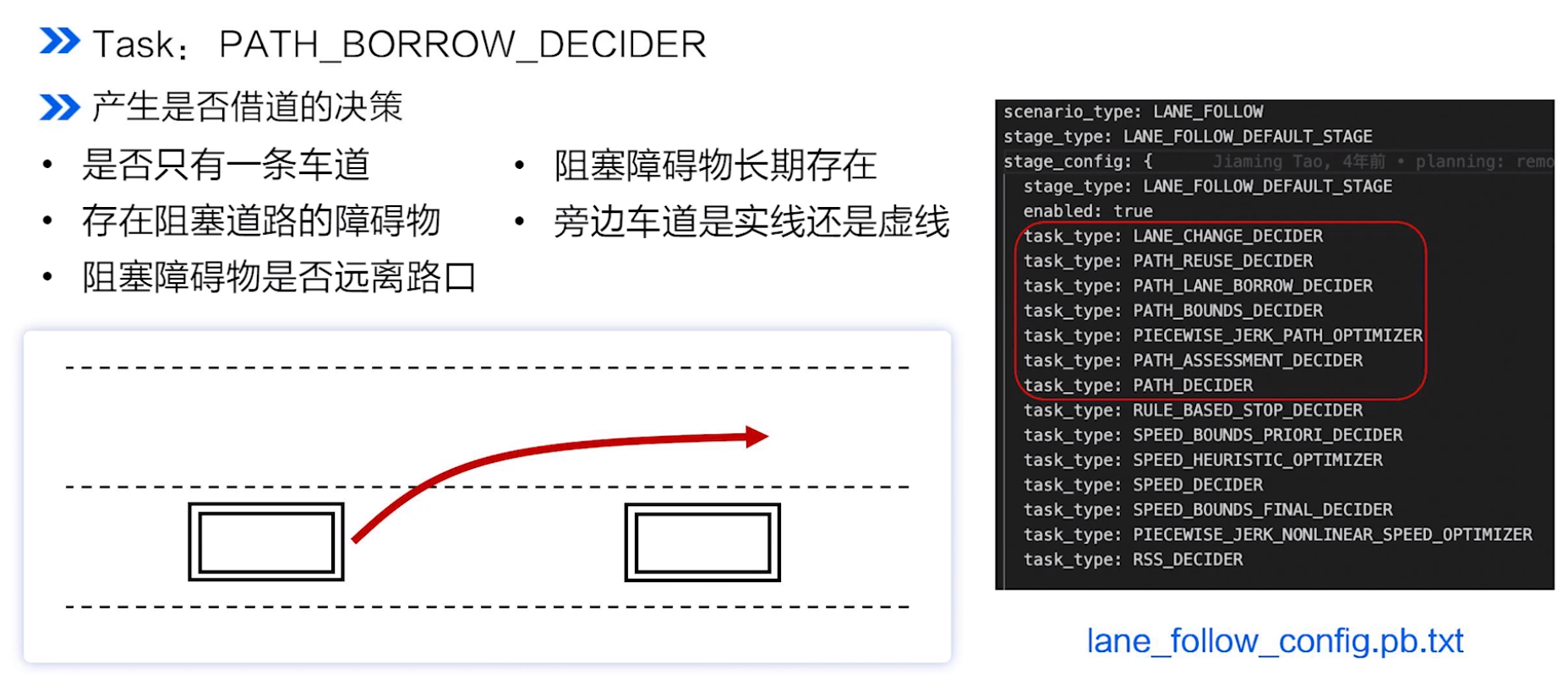 apollo决策规划--实践部分 - wenjie's blog