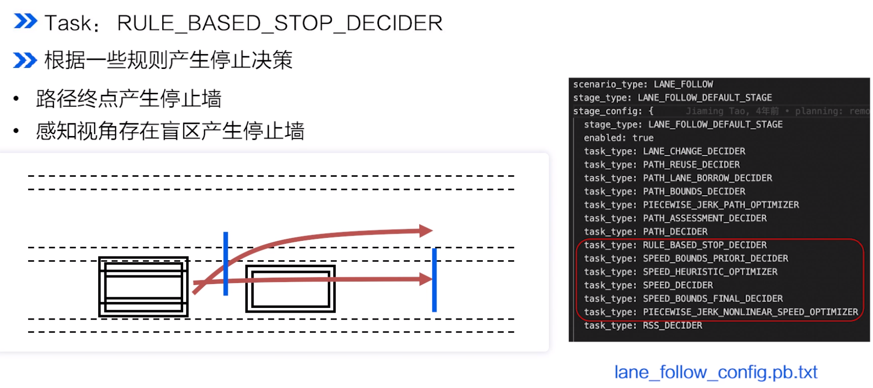 apollo决策规划--实践部分 - wenjie's blog