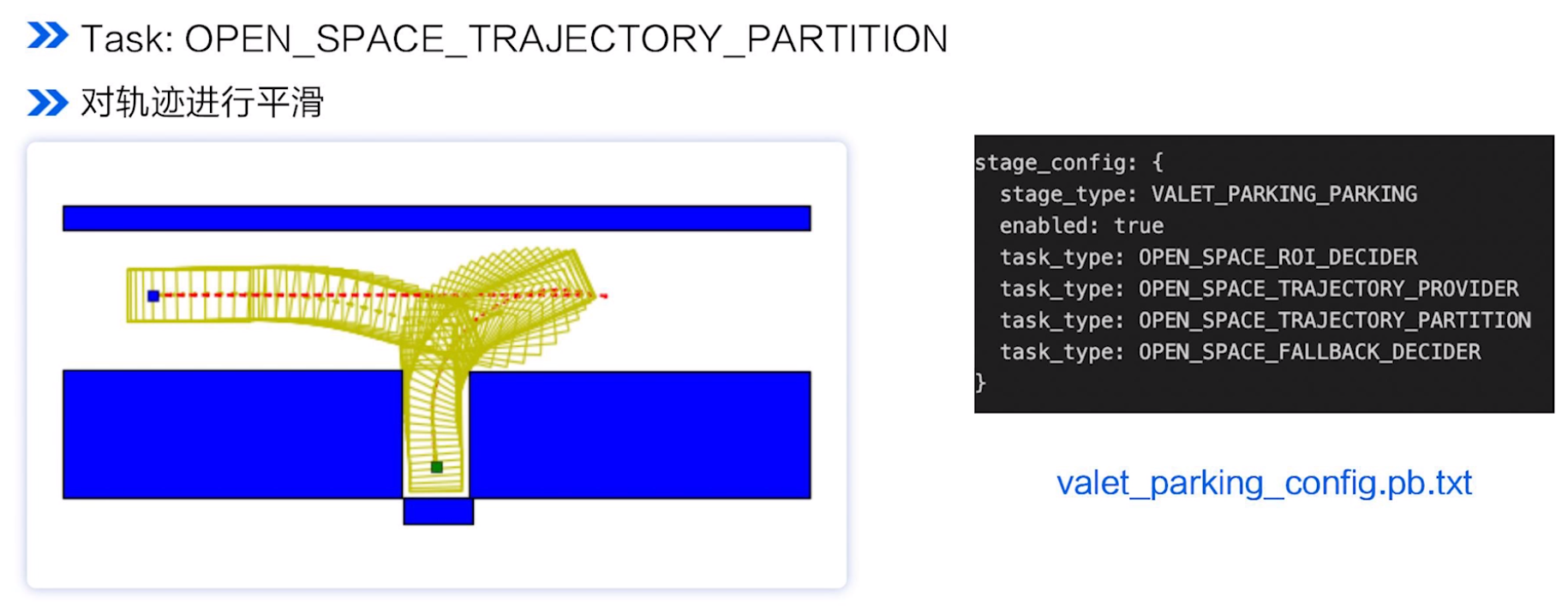 apollo决策规划--实践部分 - wenjie's blog